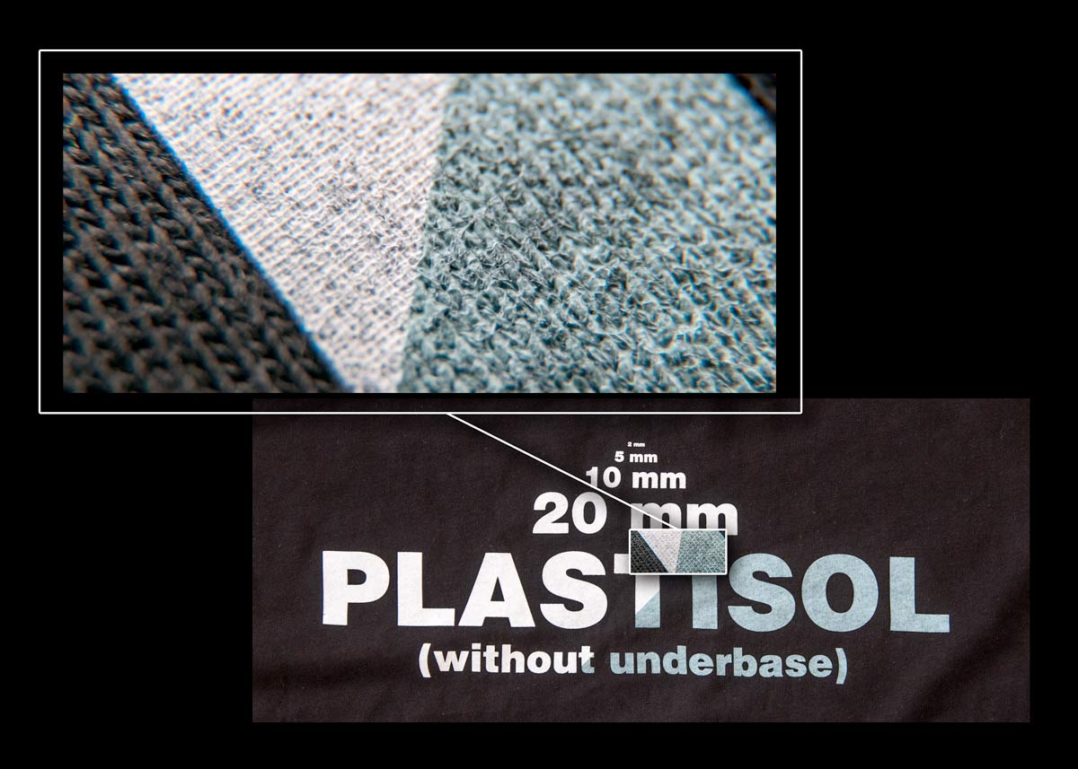 Common Types Of Screen Printing Merchyou